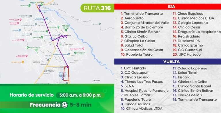 Estas son todas las rutas que tendrán los buses del SIVA | Semanario La ...