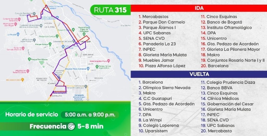 Estas son todas las rutas que tendrán los buses del SIVA | Semanario La ...