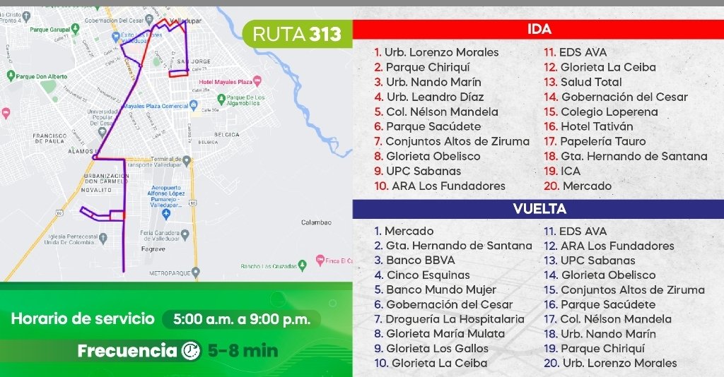 Estas son todas las rutas que tendrán los buses del SIVA | Semanario La ...