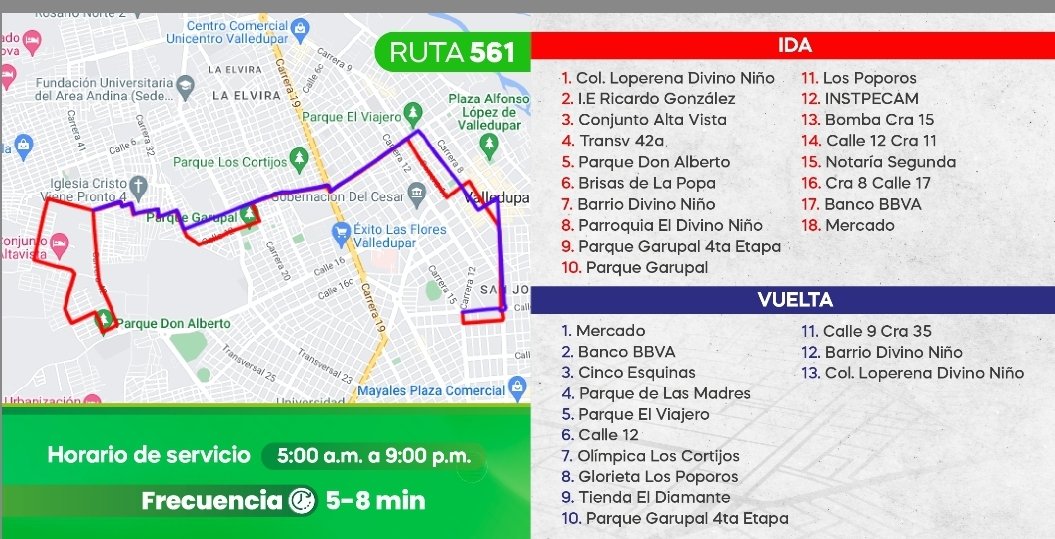 Estas son todas las rutas que tendrán los buses del SIVA | Semanario La ...