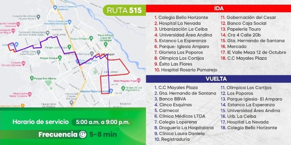 Estas son todas las rutas que tendrán los buses del SIVA | Semanario La ...